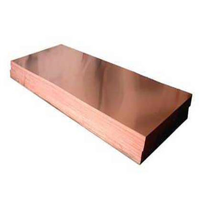 Copper Sheet Plate factory, Buy good quality Copper Sheet Plate ...