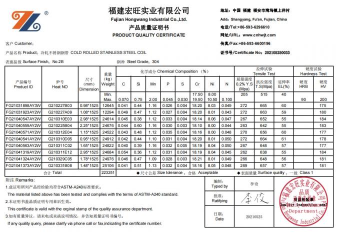 China Jiangsu POSCO Stainless Steel Co., Ltd quality control